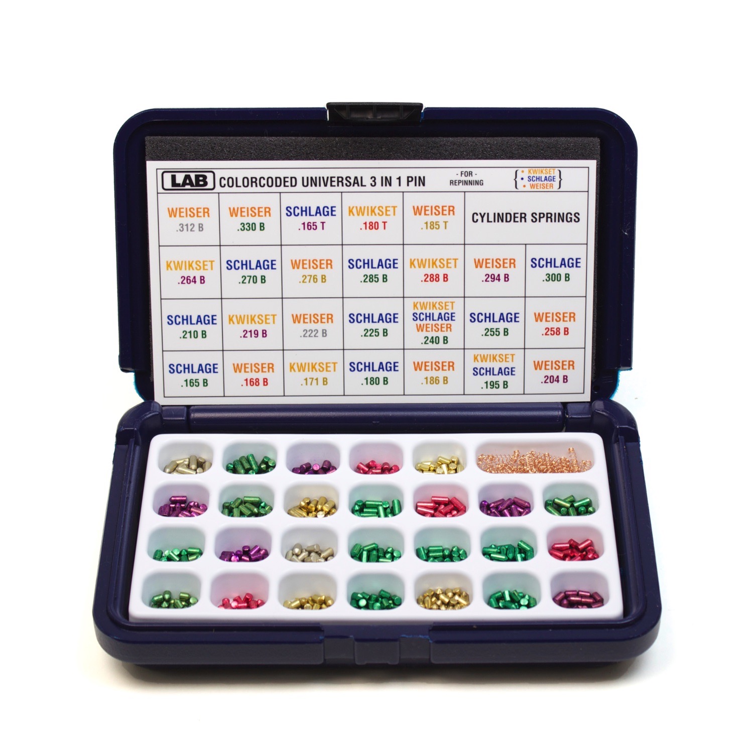 Universal Mini DUR-X Rekeying Kit (Kwikset, Schlage & Weiser) - LAB