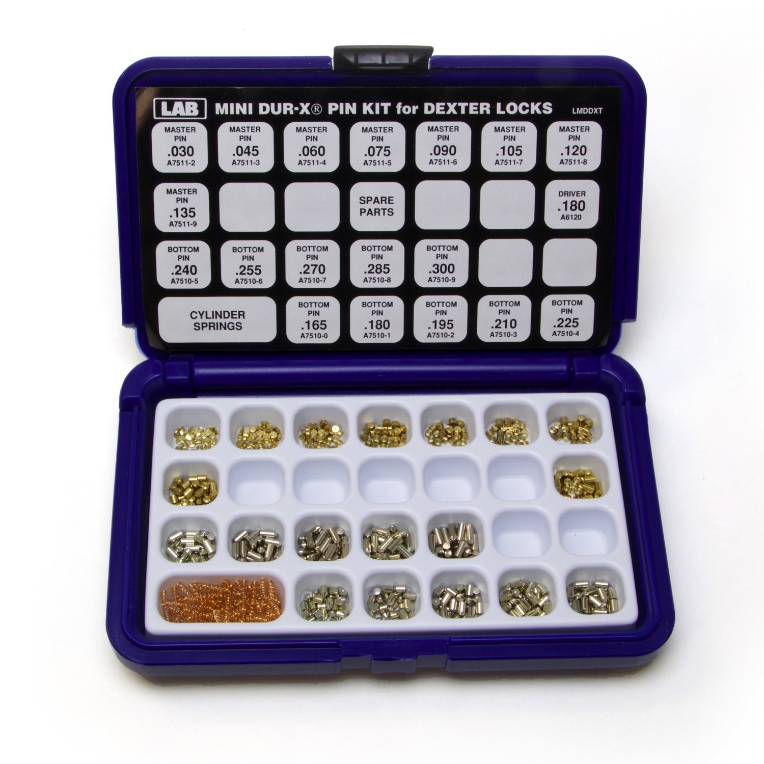 LAB Brand Mini DUR-X Dexter Rekeying Kit - LAB
