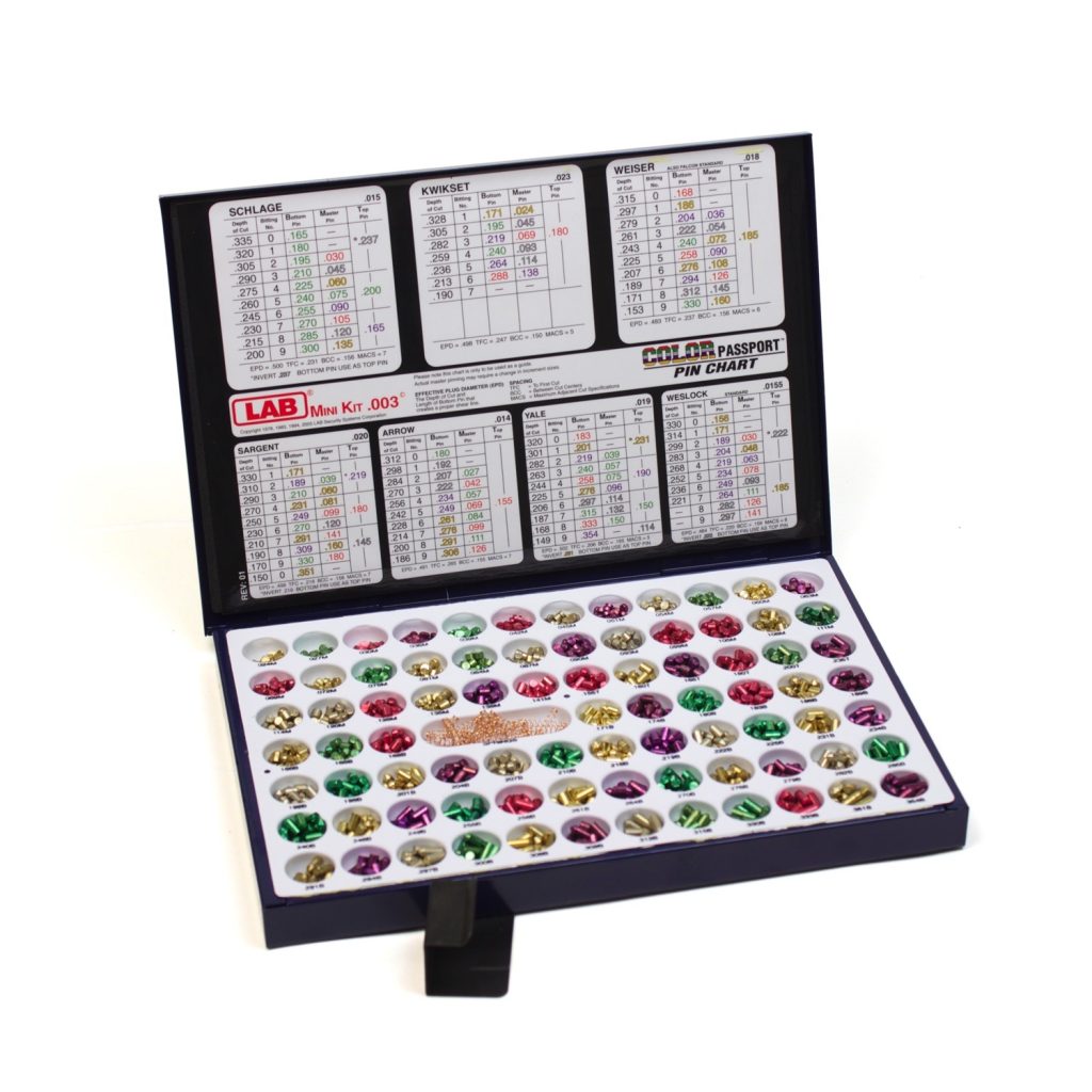 Mini Universal Rekeying Kits - LAB