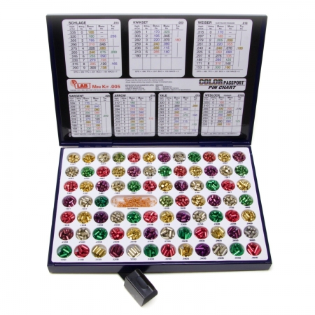 Mini Universal Rekeying Kits - LAB