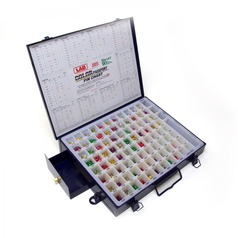 Smart Wedge Universal Rekeying Kits - LAB